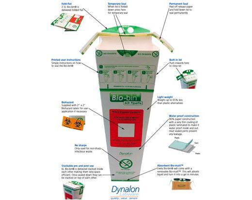 Bio-bin Foldable and Stackable Waste Disposal Containers | Dynalon ...
