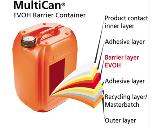 Multican Barrier Container | Dynalon- MG Scientific