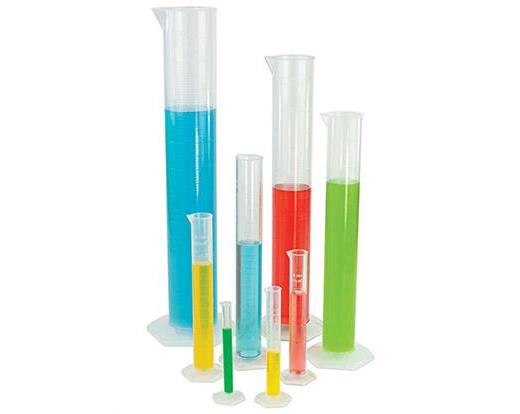 Class A Graduated Measuring Cylinders | Globe- MG Scientific