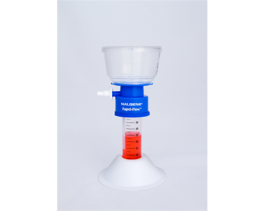 Sterile Rapid-Flow Disposable Filter Units and Bottle Top Filters with ...