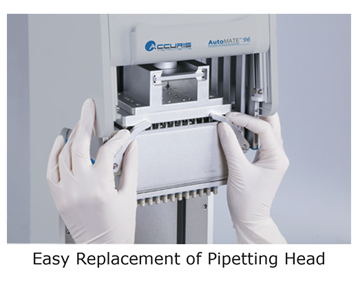 Automated Pipetting Workstation | Accuris- MG Scientific