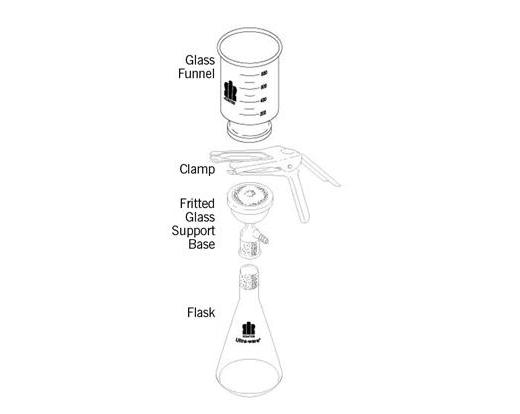 Filtration, Microfiltration Assemblies, ULTRA-WARE® Microfiltration ...