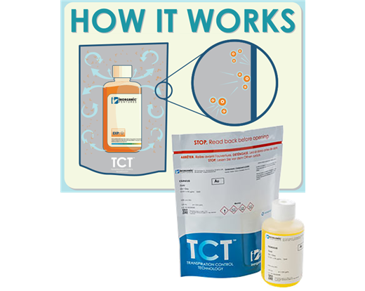 ISO Guide 34 pH Buffers | Inorganic Ventures- MG Scientific
