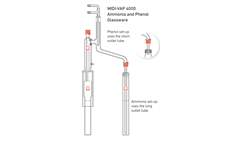 Midi-Vap 4000 Complete Distillation System | Kimble- MG Scientific