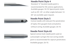 Removable Needles (RN), Small Hub | Hamilton- MG Scientific